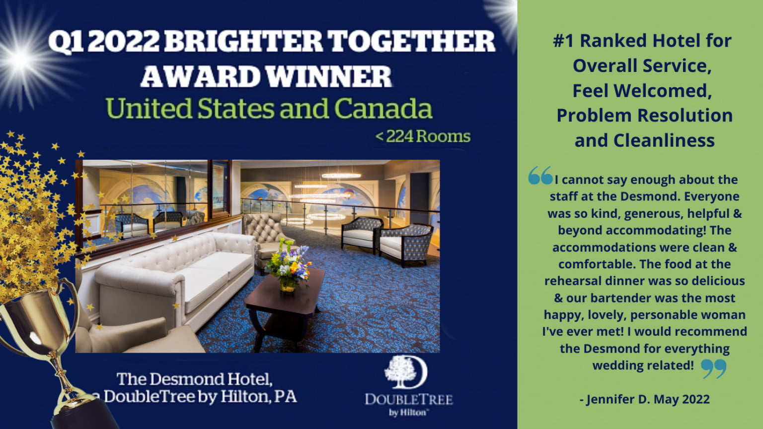 Desmond Hotel Malvern Recognized for Winning 2022-Q1 DoubleTree by Hilton Brighter Together ...